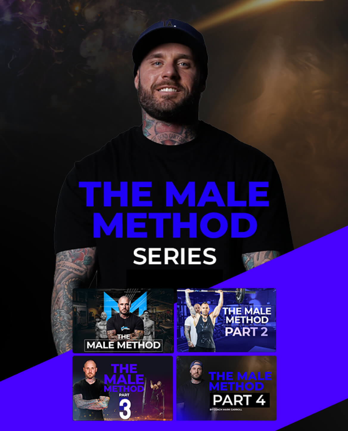 The Male Method Series: Build Muscle, Get Lean, & Be Strong - Coach ...